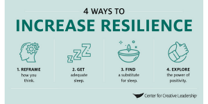 4 Ways to Increase Your Resiliency - Leadership Development Institute (LDI)