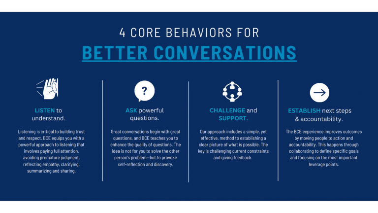 Better Conversations Every Day - Leadership Development Institute (LDI)