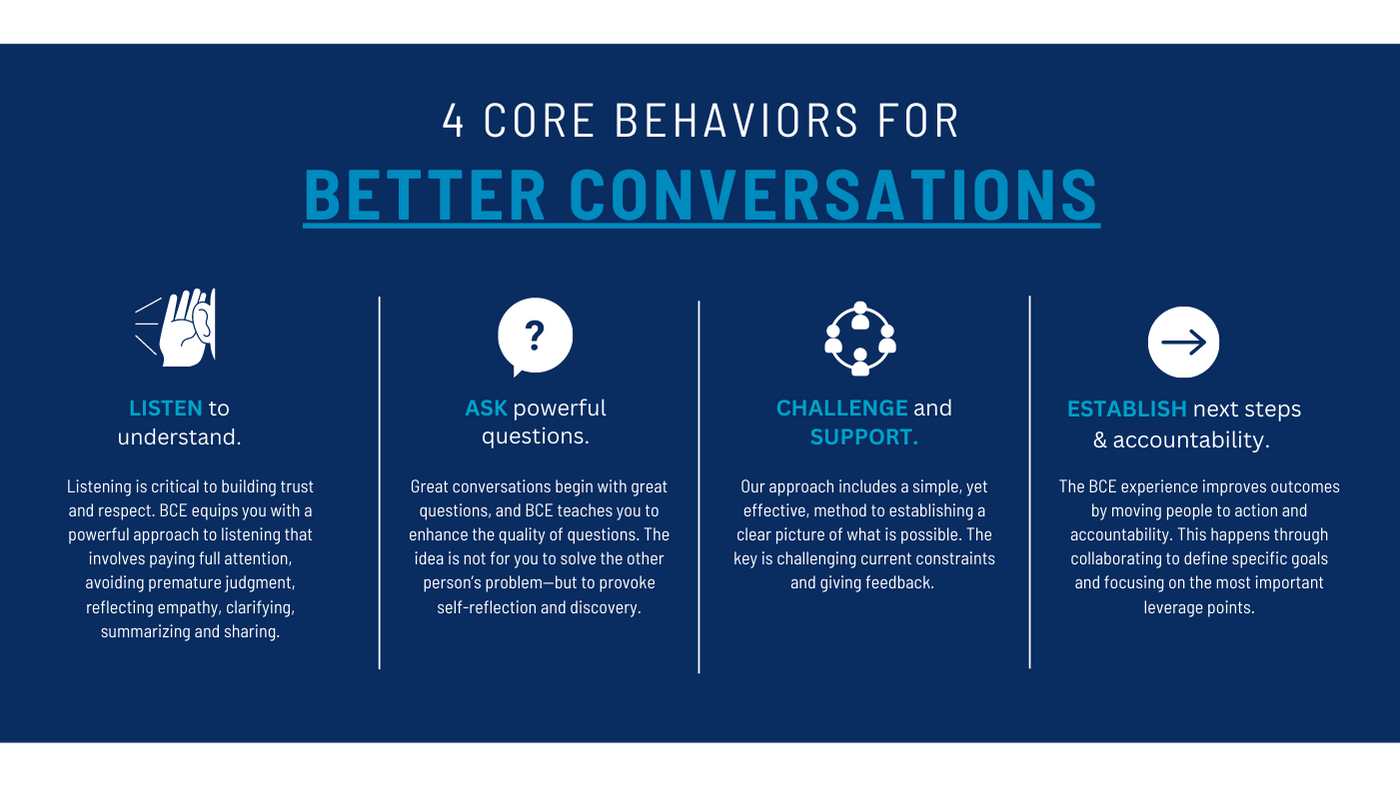 Better Conversations Every Day - Leadership Development Institute (LDI) Better Conversations Every Day - Leadership Development Institute (LDI)