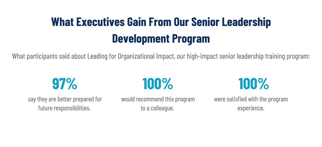 Leading for Organizational Impact - Leadership Development Institute (LDI)